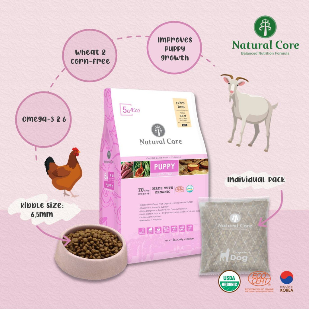 Natural Core Organic Dog Food 6kg/7kg/10kg -Sensitive Salmon,Lamb ...