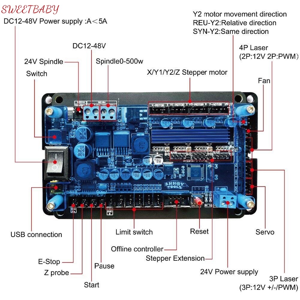 hot| USB GRBL Controller Board 3Axis Stepper Motor Driver Board CNC Engraving Driver | Shopee ...