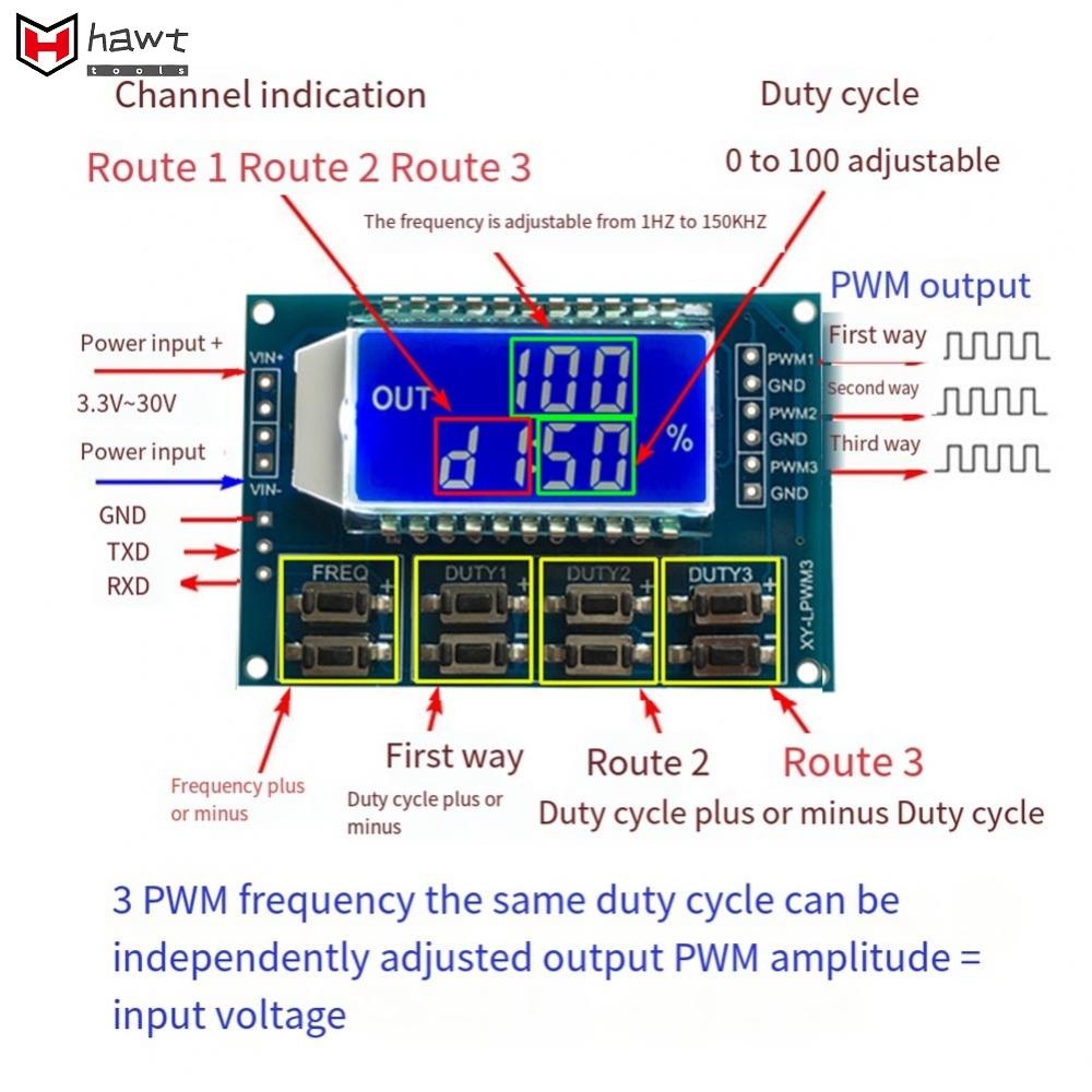 Signal Generator with Independent Duty Cycle Adjustment and Wide ...