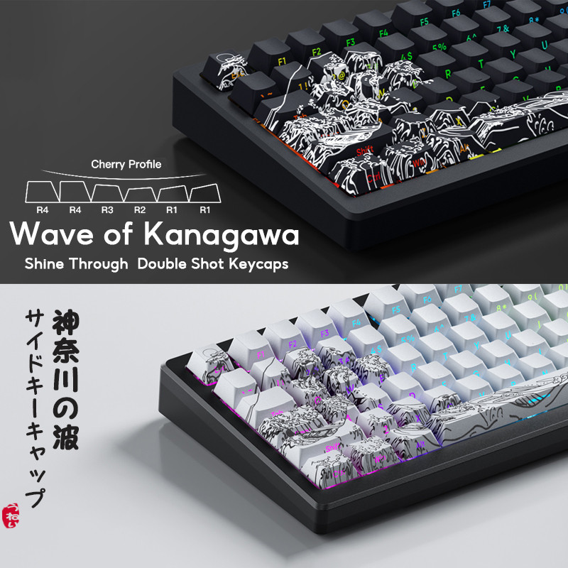 Shine Through Keycaps - Double Shot PBT Cherry Profile Side Print ...