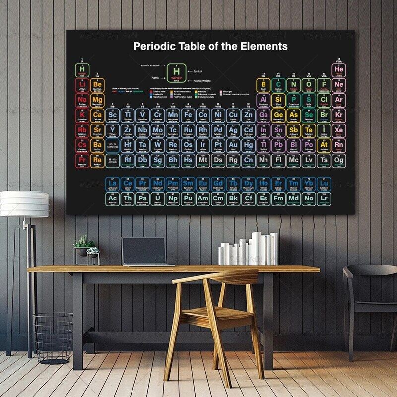 Any Size Painting Paint Painting Lab Decoration Picture Elements ...