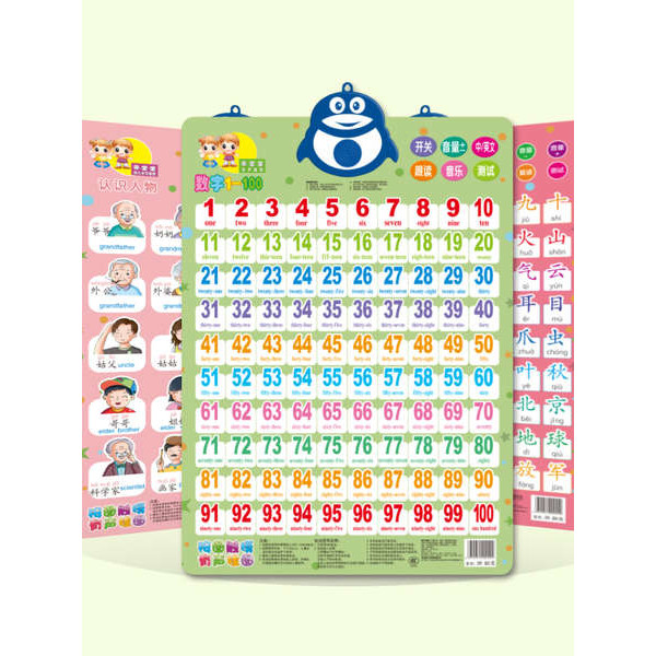 chart for kid educational set wall alphabet chart chart for kid ...