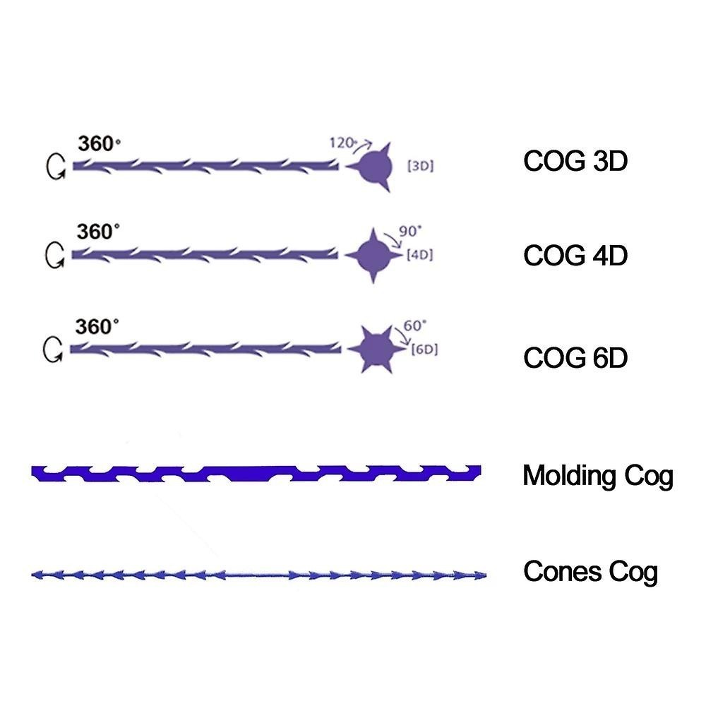 20pcs Miner va pcl pdo wire Herringbone Molding cog 18g 100mm Lifting ...