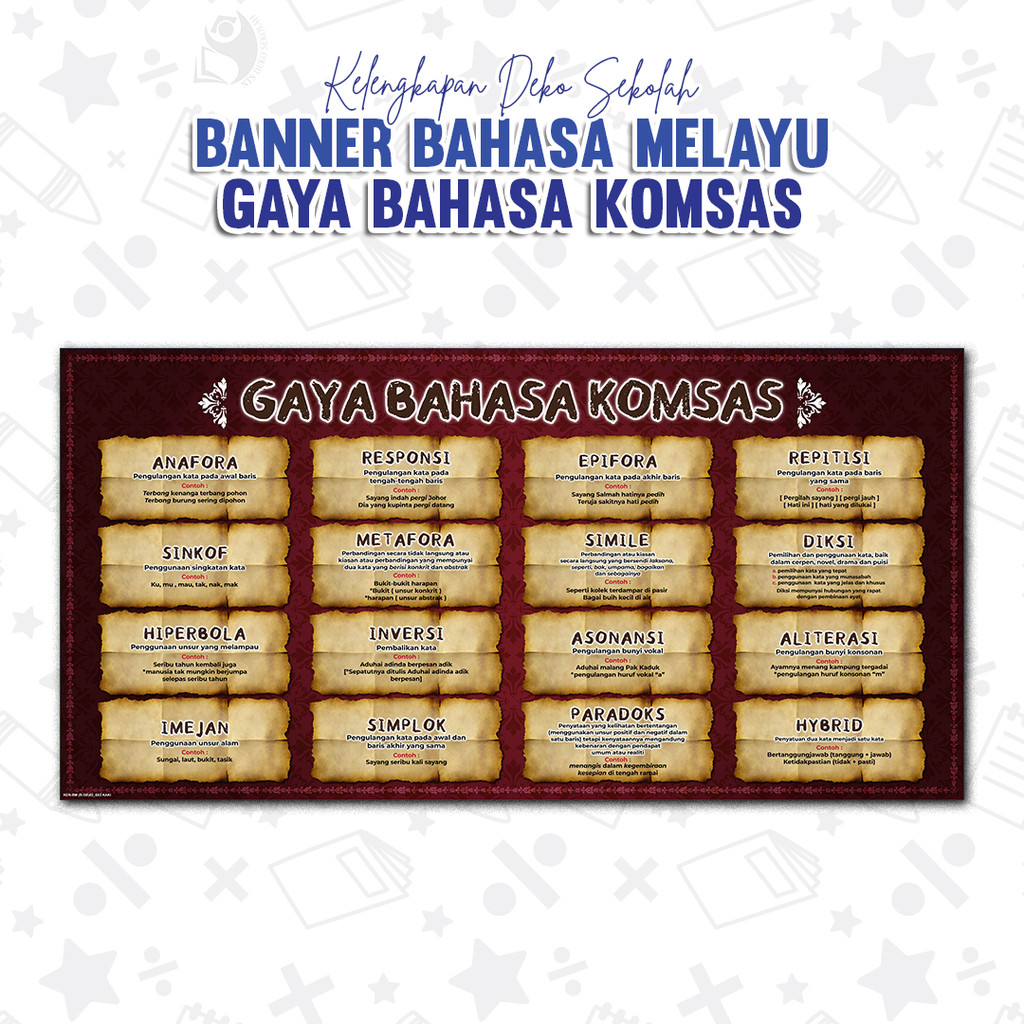 🌸1 DAY SHIP🌸 BANNER BAHASA MELAYU - GAYA BAHASA KOMSAS / KOMPONEN ...
