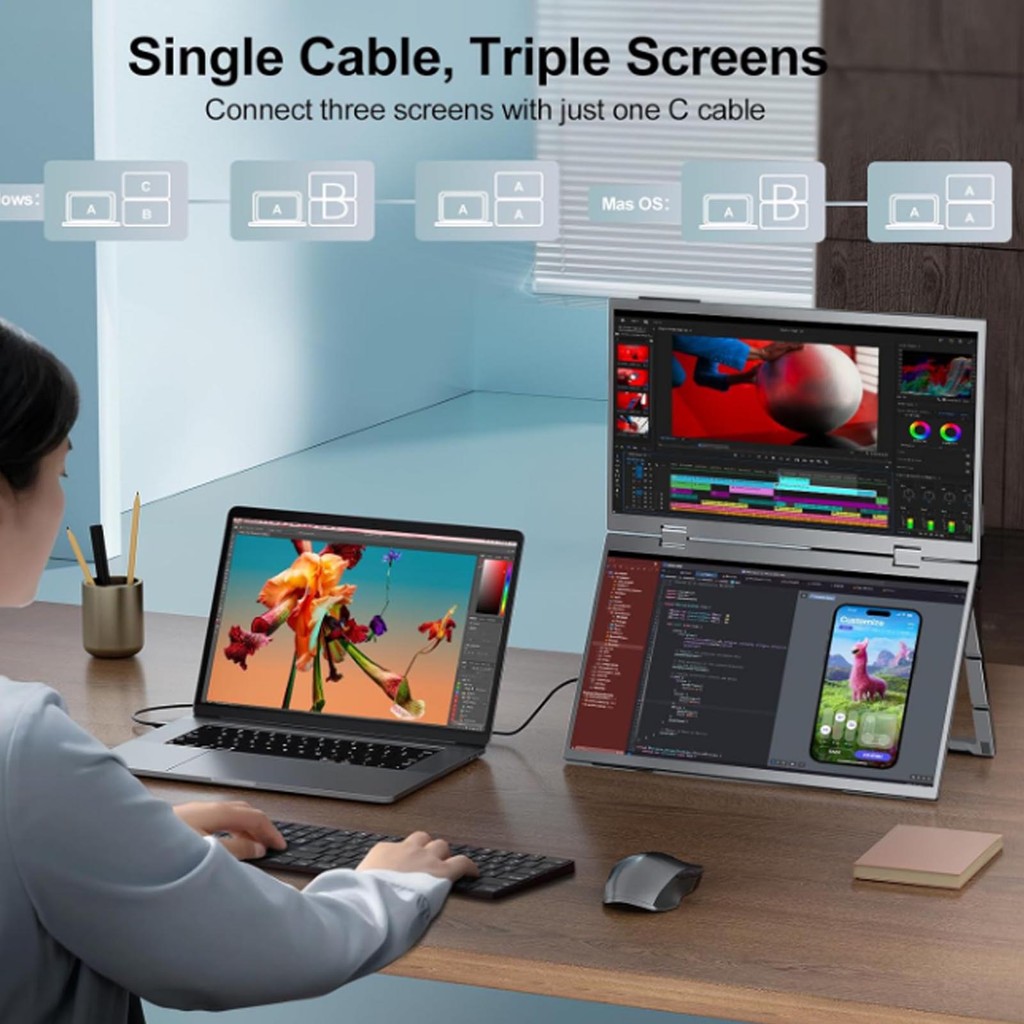 18.5inch 120Hz Double Stacked Laptop Screen Extender 1080P 360° Folding ...