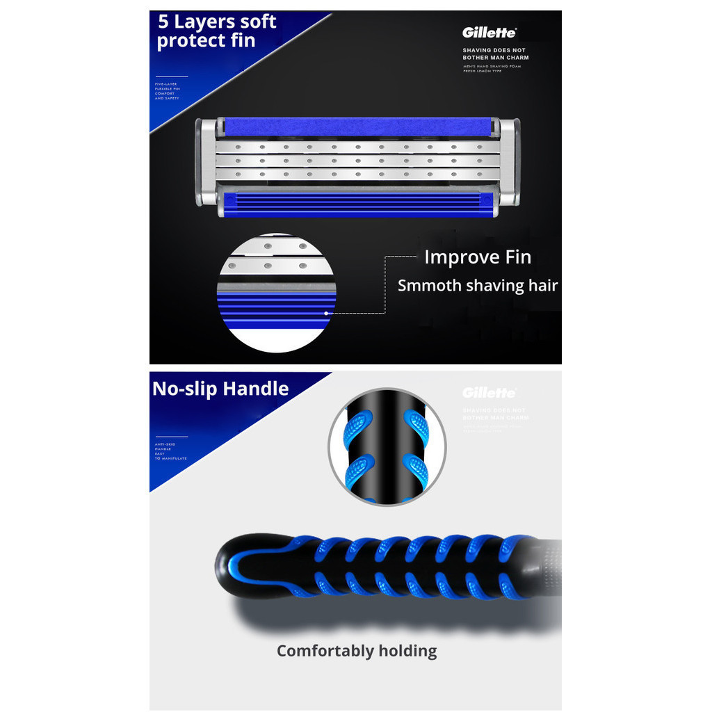 Gillette Sensor Excel Men's Razor Blades Double Edges Replacement Heads ...