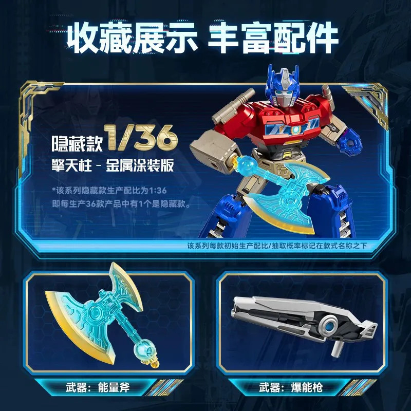 Blokees Block Stars Transformers One Anime Figure Transformers Blind ...