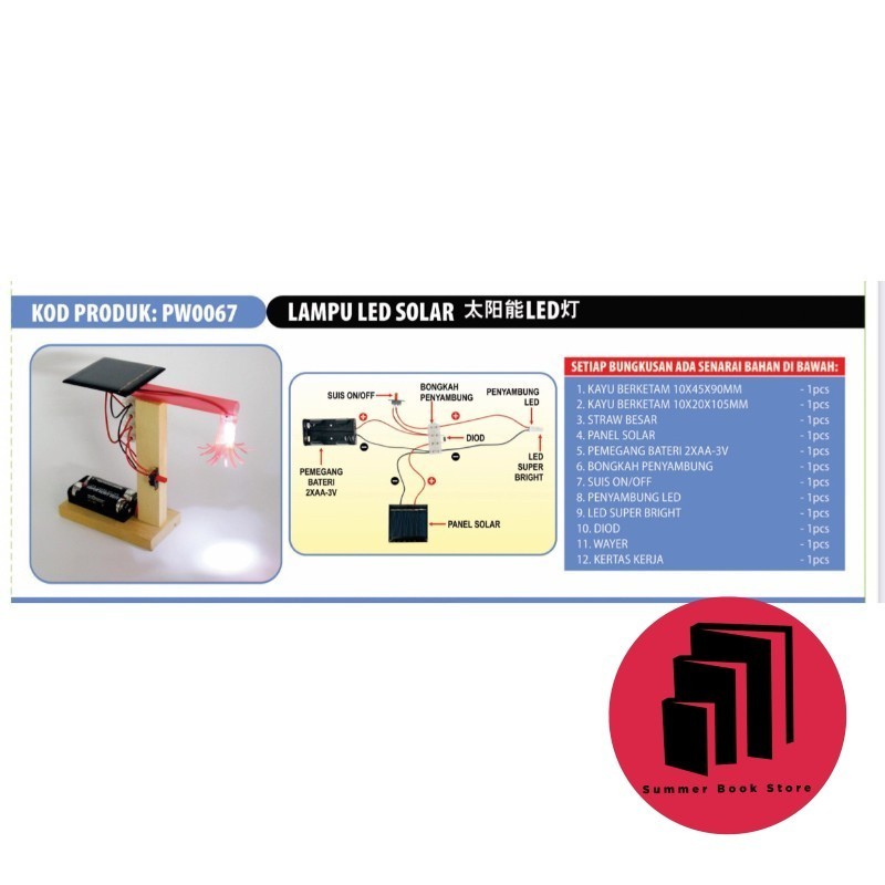 [RBT] PROJEK KIT MODEL LAMPU LED SOLAR RBT TAHUN 5 2021 TERBARU / LAMPU ...