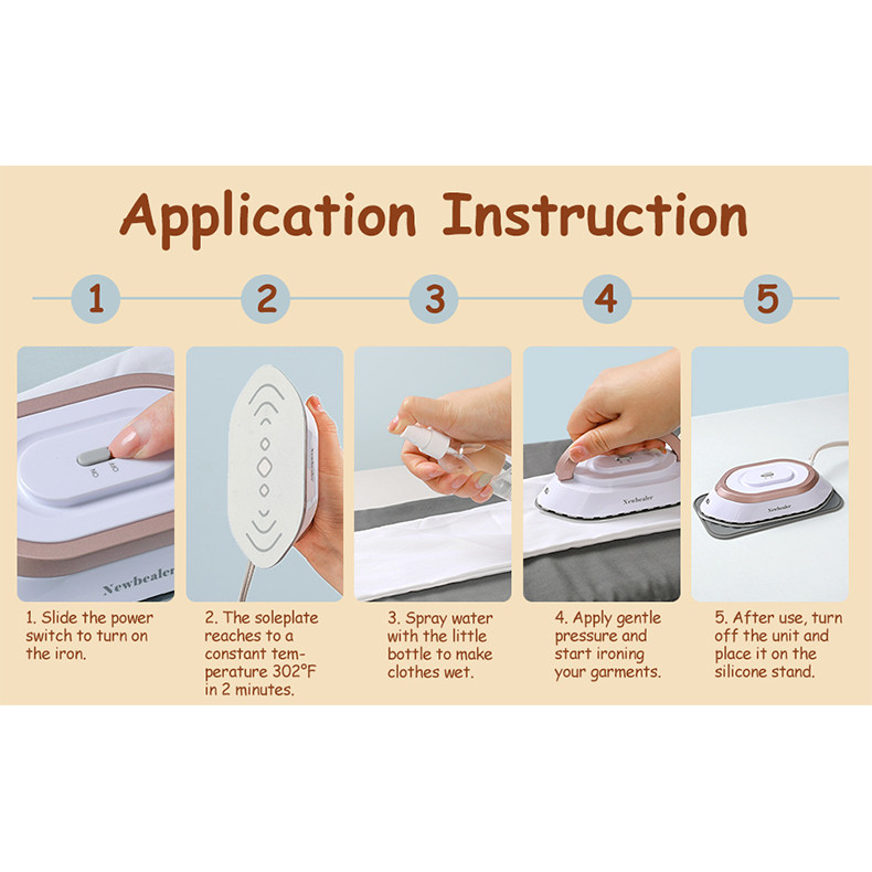 Portable Electric Iron Travel Dual Voltage Design 120V/240V Non-steam ...
