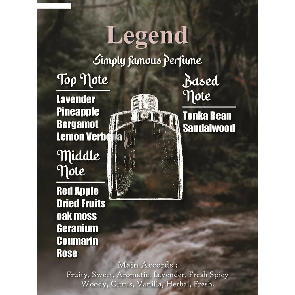 LEGEND SIMPLY FAMOUS PERFUME FOR MAN BOY GIFT SET FOR HIM ( EDP ...
