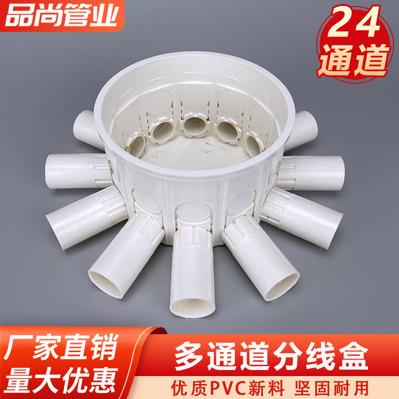Open-Mounted Circuit Distribution Box Wall Ceiling round Junction ...