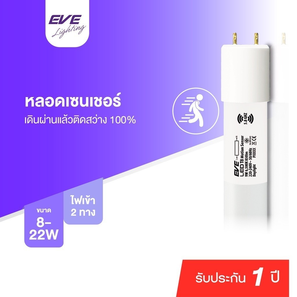 Light Bulb Walk Through And Stick (Bulb Only) Fluorescent Lamp Long ...