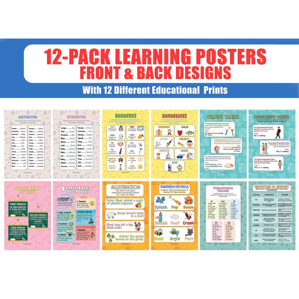 English Vocabulary and Grammar Educational Learning Posters (12-Pack ...