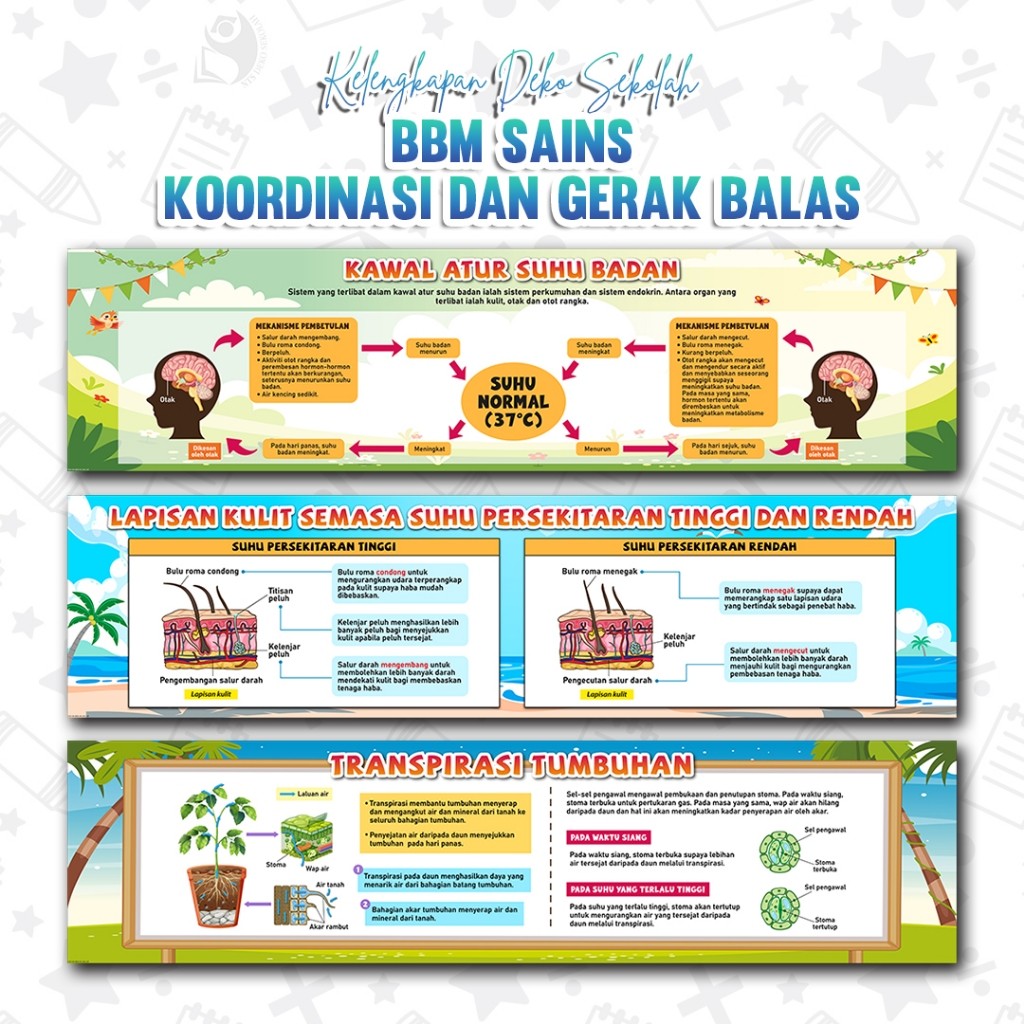 🌼READY DESIGN🌼 BANNER BBM SAINS - KOORDINASI & GERAK BALAS / DEKO ...