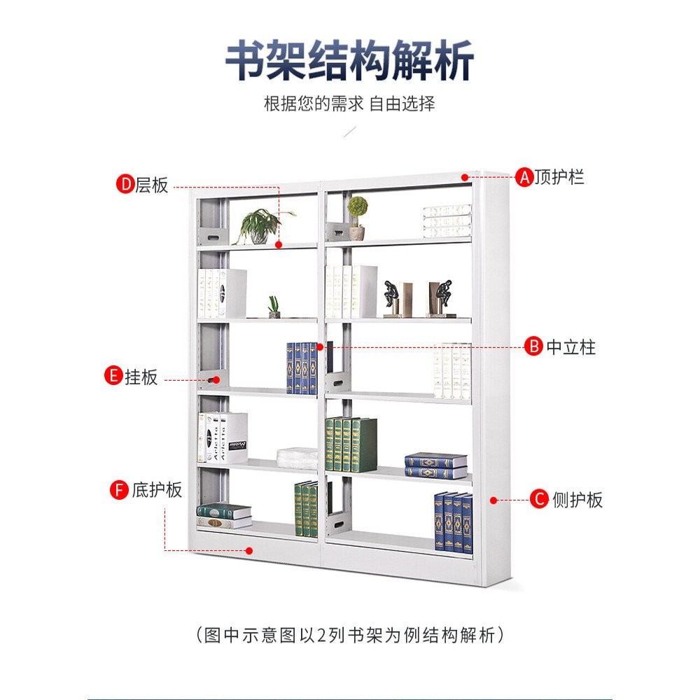 Rak buku perpustakaan Rak buku keluli isi rumah banyak lapisan lantai ...