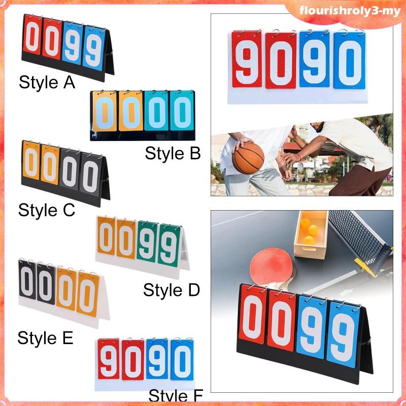 [Flourish] Sports Scoreboard Manual Score Flip Cards for Indoor ...