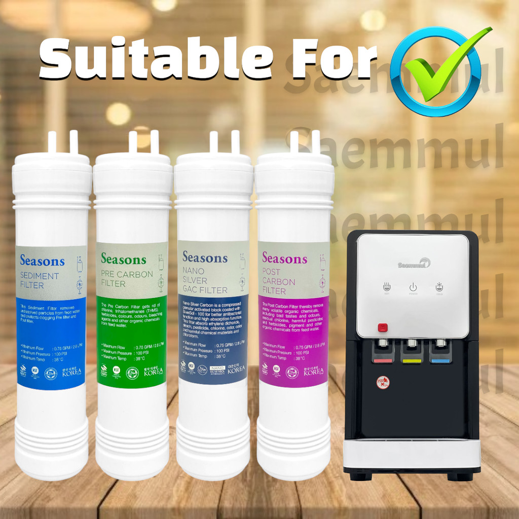 Halal Korean 10” U-Type Mineral Water Filter / Dispenser Cartridge | Shopee Malaysia