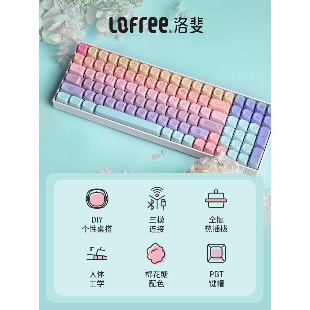 Lofree Lofi Little Qiao Cotton Candy Mechanical Keyboard Bluetooth Cute ...