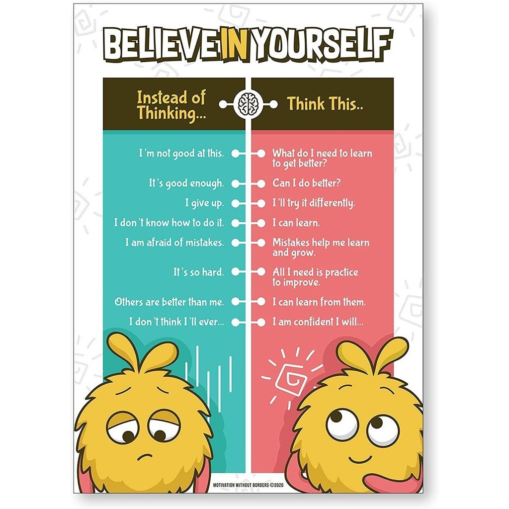 Positive Mindset Posters for Classroom Home Wonderful Growth Mindset ...