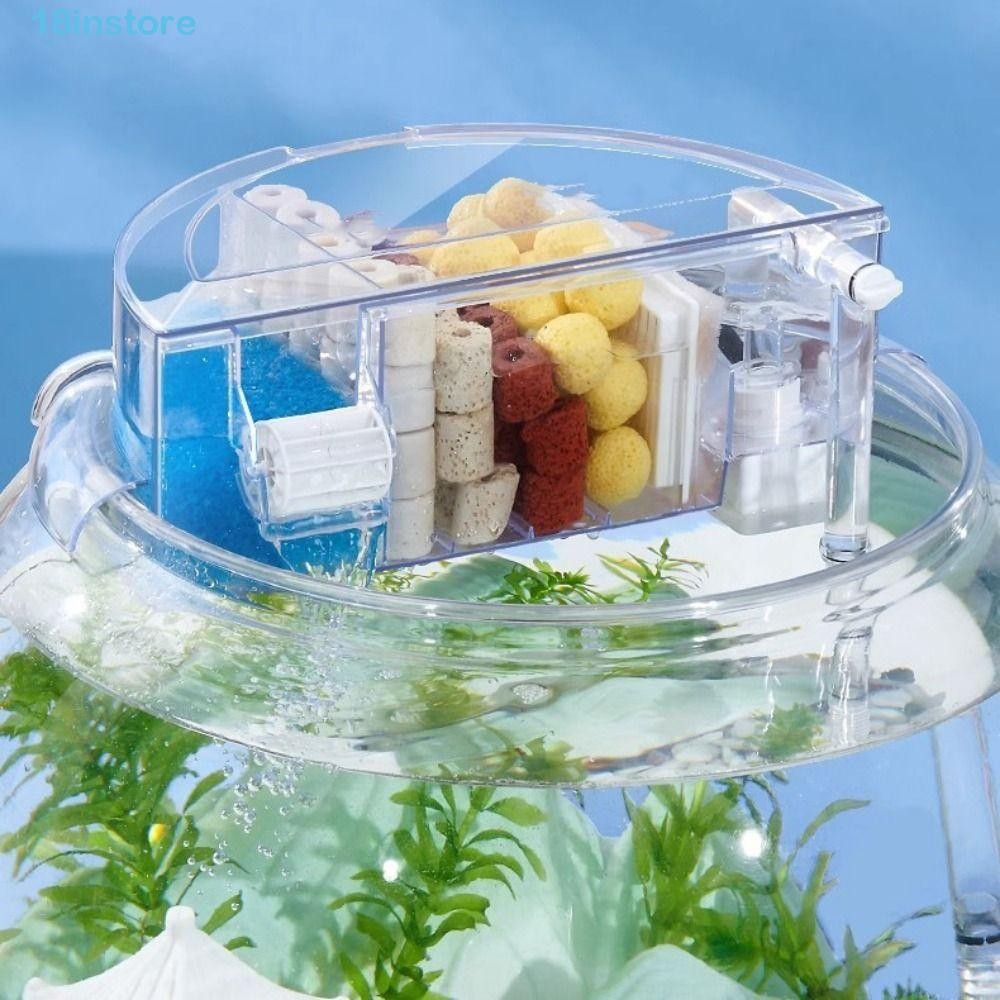 INSTORE Waterfall Filter Box, Wall Mounted Silent Round Fish Tank ...