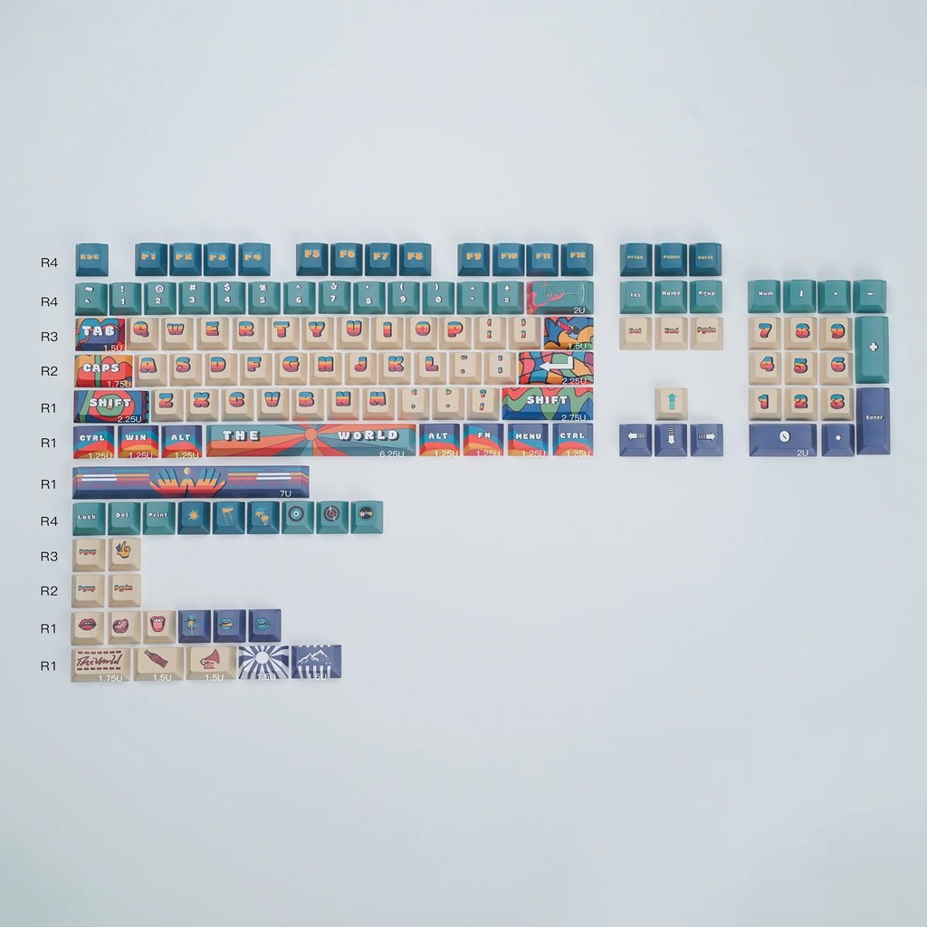 Retro Poster Cherry Profile Keycaps Set | Shopee Malaysia