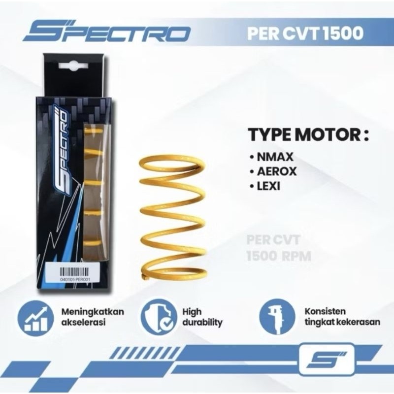PER CVT 1500 RPM SPECTRO NMAX 155 LEXI 125 AEROX 155 1500 RPM CVT PER ...