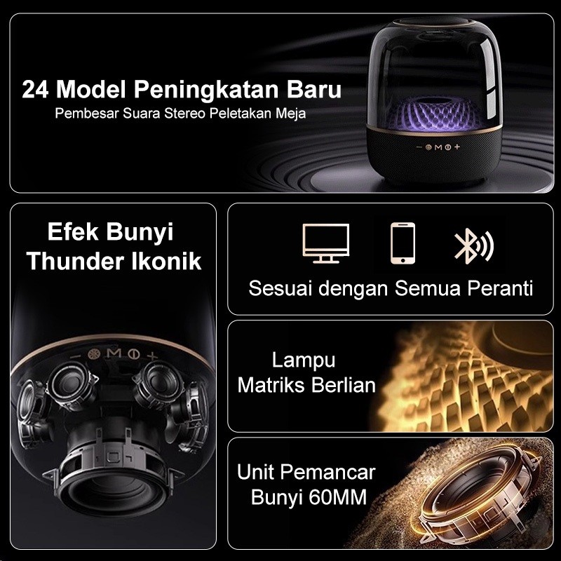 Speaker Bluetooth LP90 - Tanpa Wayar, Rekaan Kubah, Bunyi 360 Darjah ...