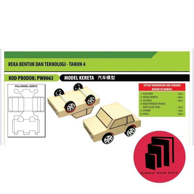 Projek RBT Tahun 4 - Model Kereta - Reka Bentuk & Teknologi - DIY ...