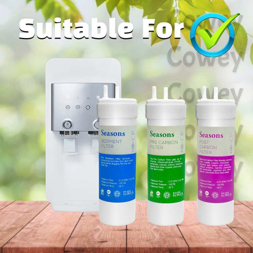 Coway Repalcment Petit , Neo , Villeam , Ferry 6" Halal Korea Water ...