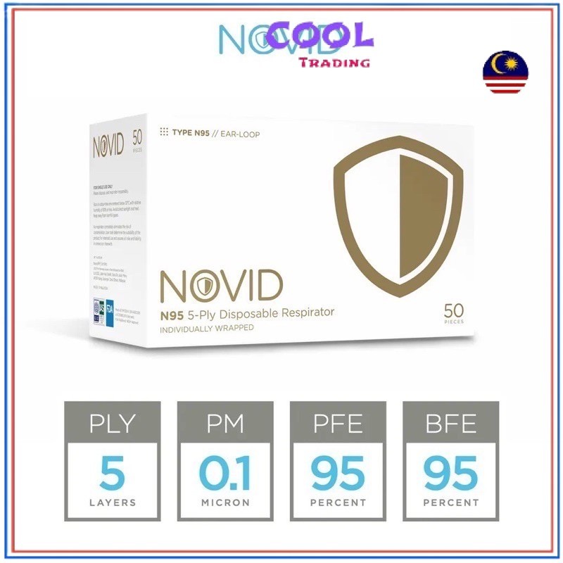 50pcs Novid 5-Ply N95 Disposable Respirator Face Mask Individually ...