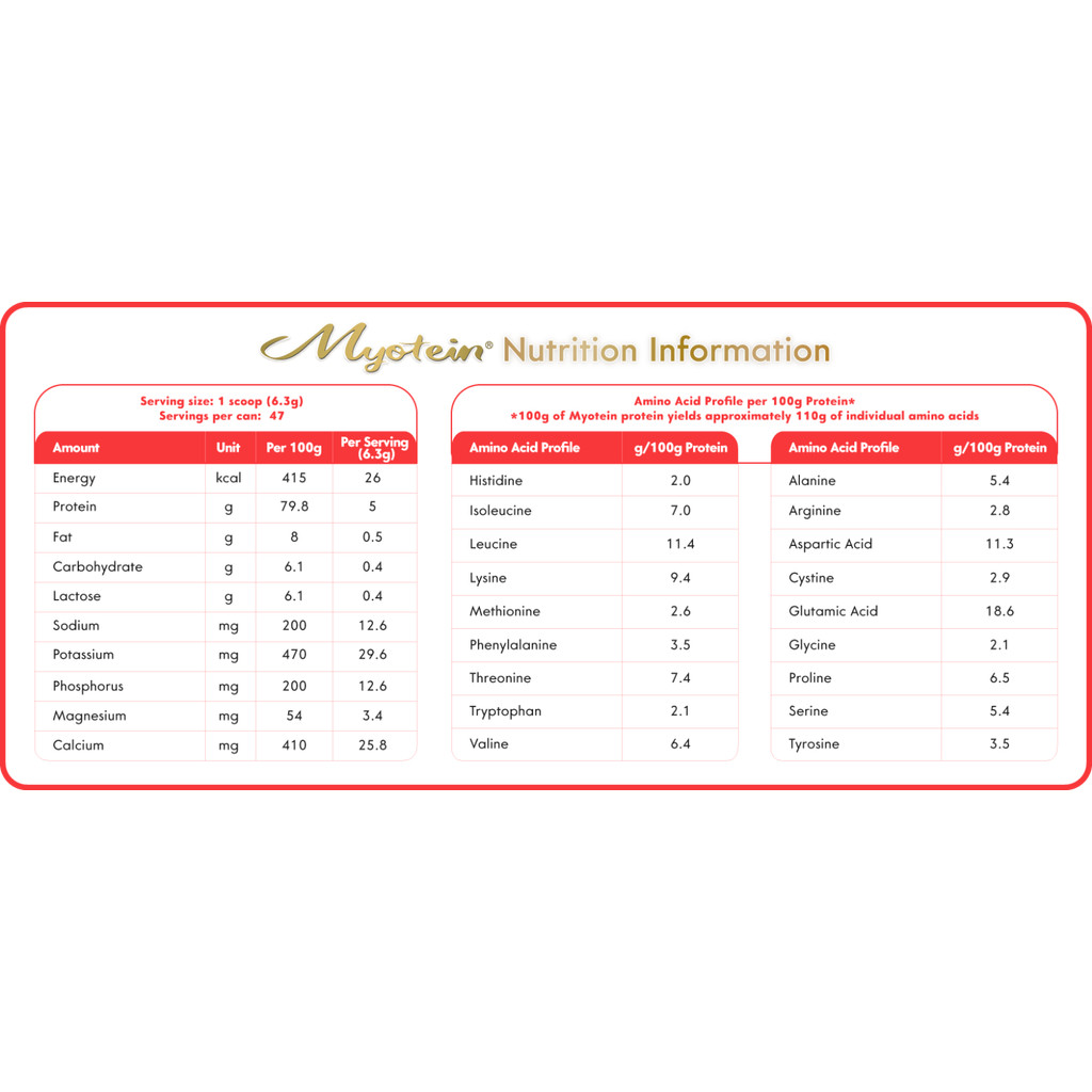 VALENS Myotein 300g for Strength & Immunity with Protein - Protein ...