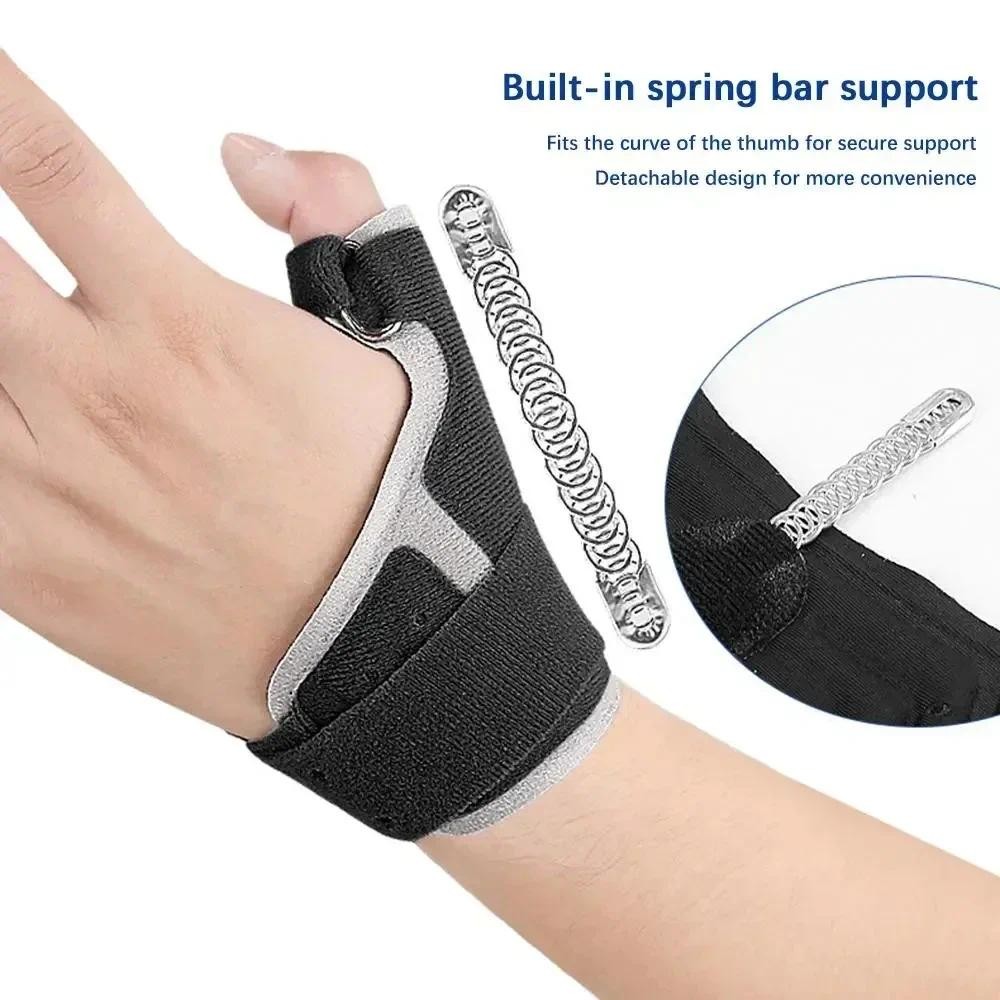 Reversible Thumb & Wrist Stabilizer Splint for Thumb Pain Relief ...