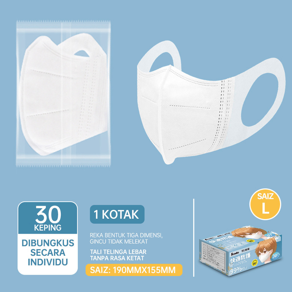 【Ready Stock In Malaysia】EARLOOP MASK Colorful Disposable Mask Earloop ...