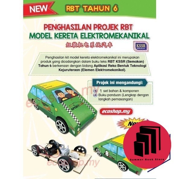 PROJEK RBT TAHUN 6 - MODEL KERETA ELEKTROMEKANIKAL - REKA BENTUK & TEKNOLOGI - STEM - SEKOLAH ...