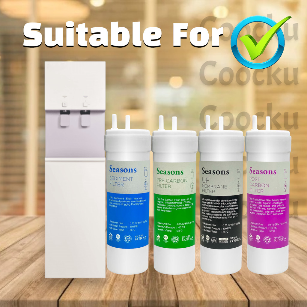 Coway OEM Halal Ultra Filtration Water Filter Cartridge | Shopee Malaysia