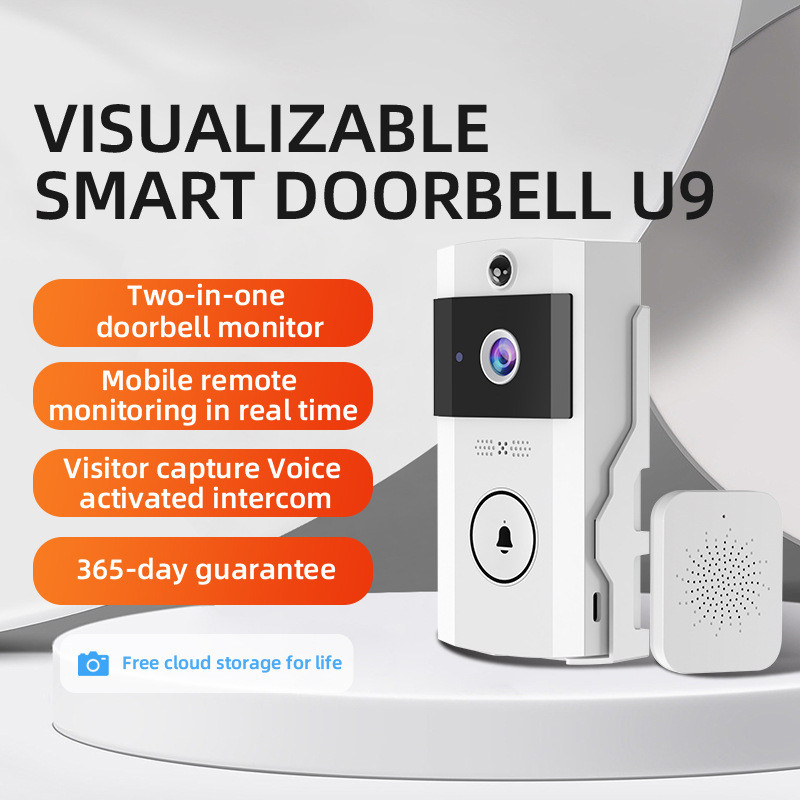 Wireless Video Doorbell Remote Viewing Monitoring Stop Scratching Real ...