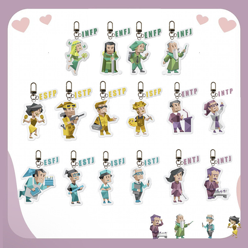 Mbti Sixteen Type Personality Type Keychain Pendant Cartoon Acrylic ...