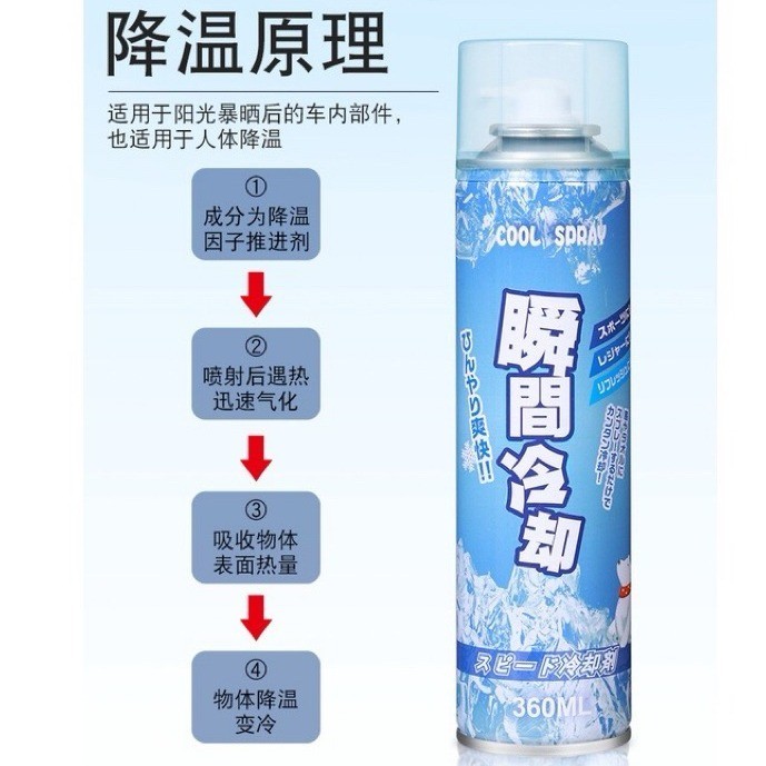 260ml Car Cooler Spray Rapid Cooling Instant Freeze Environment Cooling ...