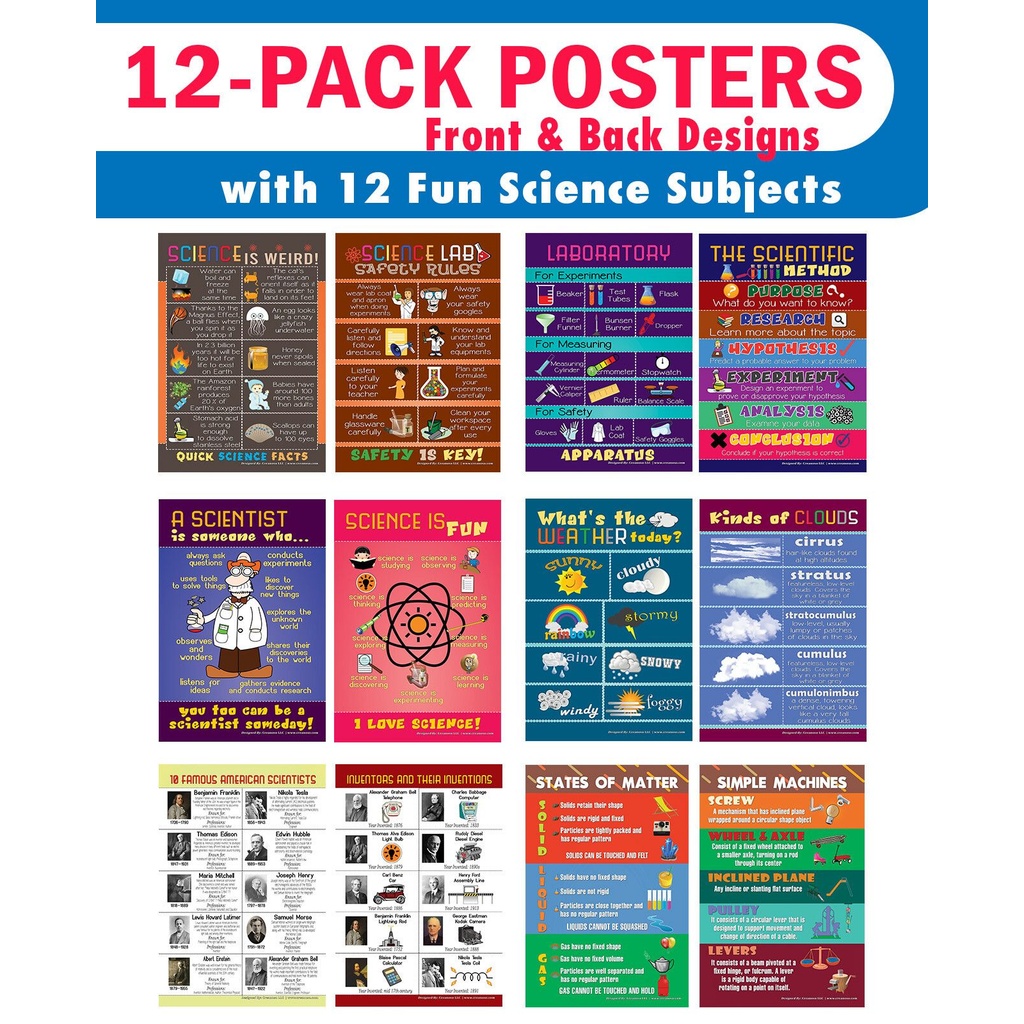 Fun Science Educational Learning Posters (12-Pack) | Shopee Malaysia