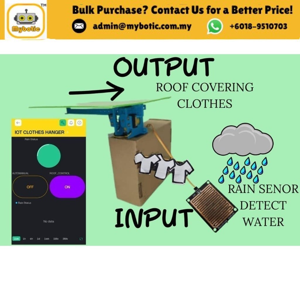 ARDUINO STEM RBT PROJECT : IOT SMART BLYNK AUTOMATIC CLOTHES DRYING ...