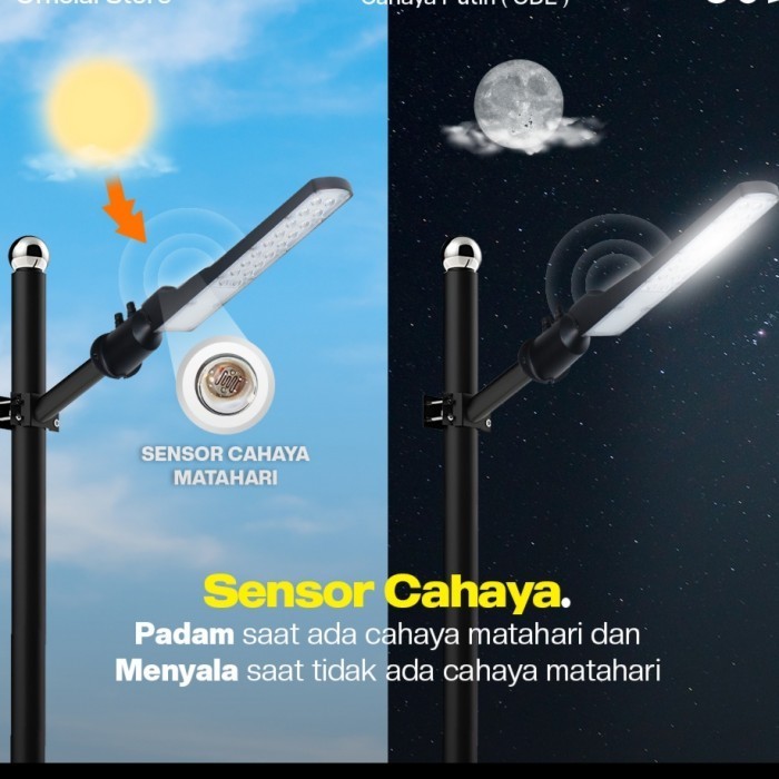 PUTIH MATAHARI CAHAYA Hannochs Outdoor LED Flight Light Photocell 02 ...