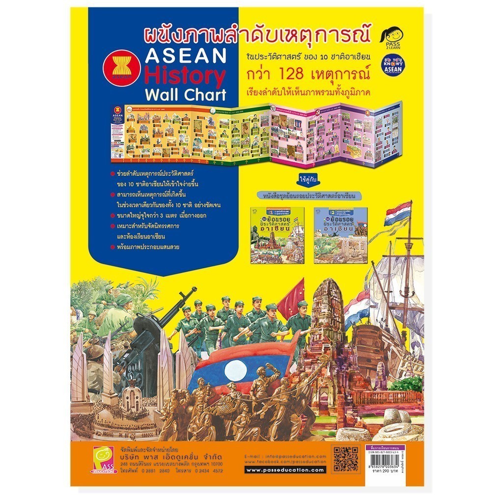 Giant Folding Sheet ASEAN HISTORY WALL CHART "Hot 99.-" Social Teaching ...