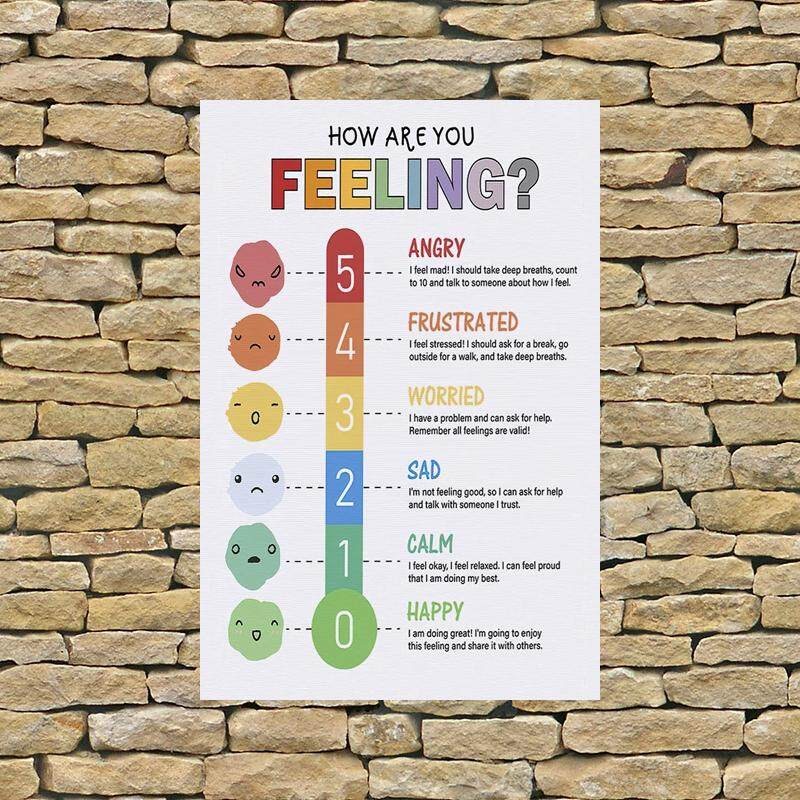 Mental Health Feelings Canvas Poster Painting Wall Art Rainbow Feelings ...
