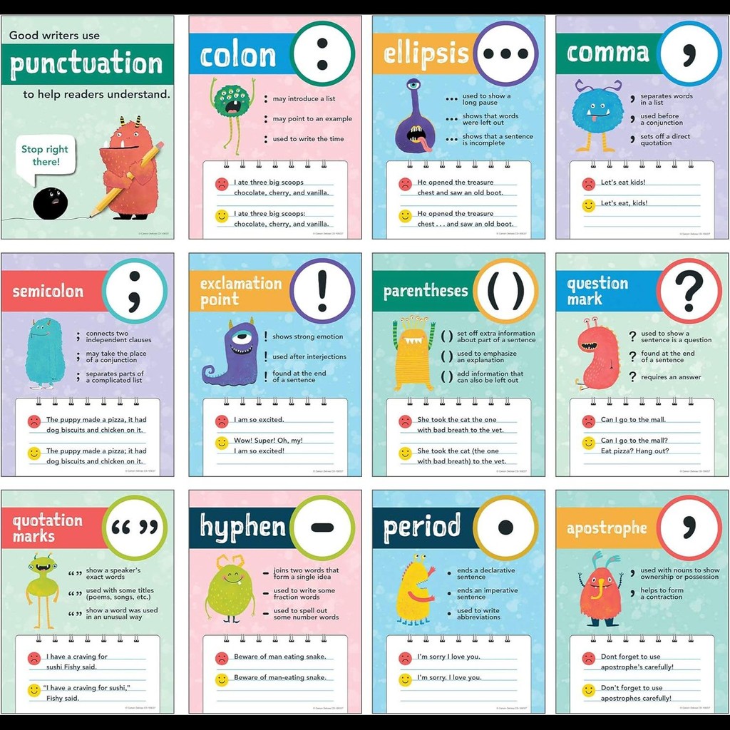 Set Poster Tanda Baca Pendidikan Carson Dellosa Untuk Bilik Darjah 85 X 11 12 Kepingan