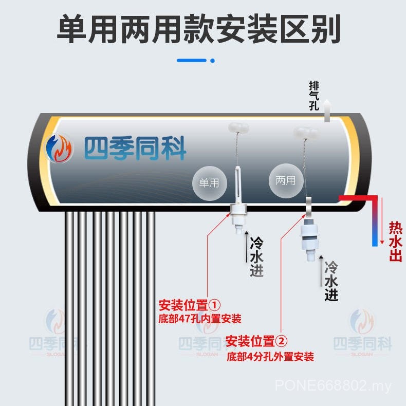 Solar Automatic Water Level Controller Water Tank Control Switch Float Type Water Replenishment ...