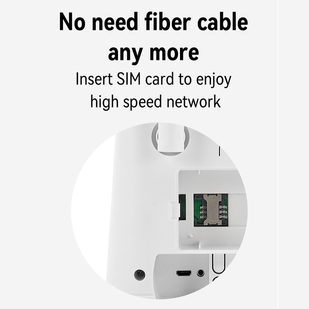 150Mbps 4G LTE Router WIFI Modem Router RJ11 RJ45 Ports with SIM Card ...