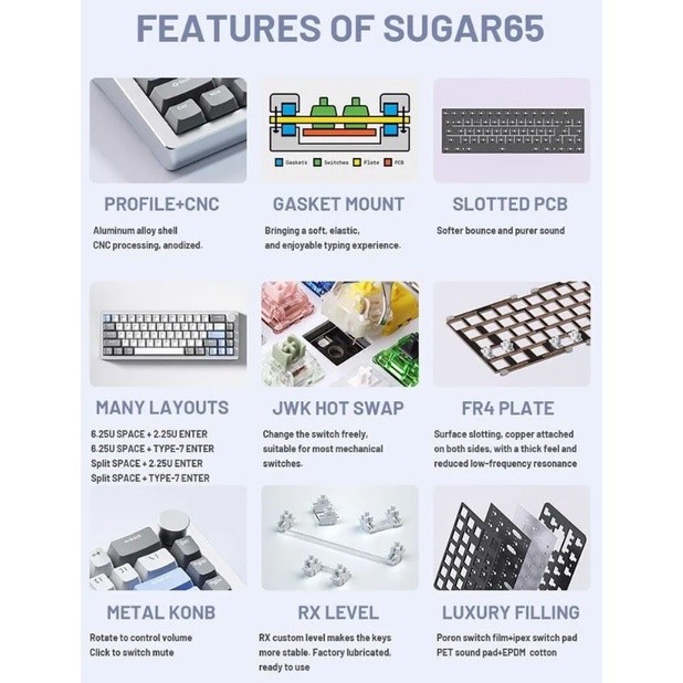 *CT WEIKAV SUGAR65 Aluminum BareBone Keyboard Kit 65% GASKET RGB ISO ...