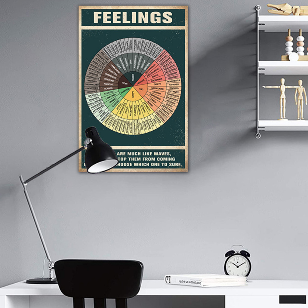 Emotion Sensing Wheel Stickers Social and Emotional Learning Stickers ...