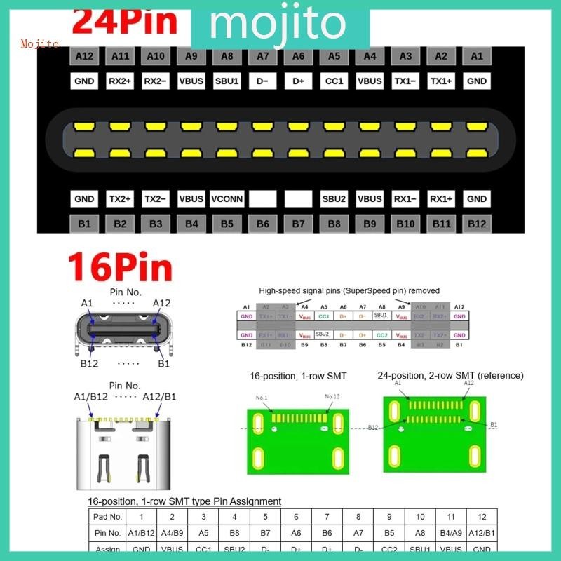 Mojito 24P Male to 16P Female Socket Type C Adapter Extension Test ...