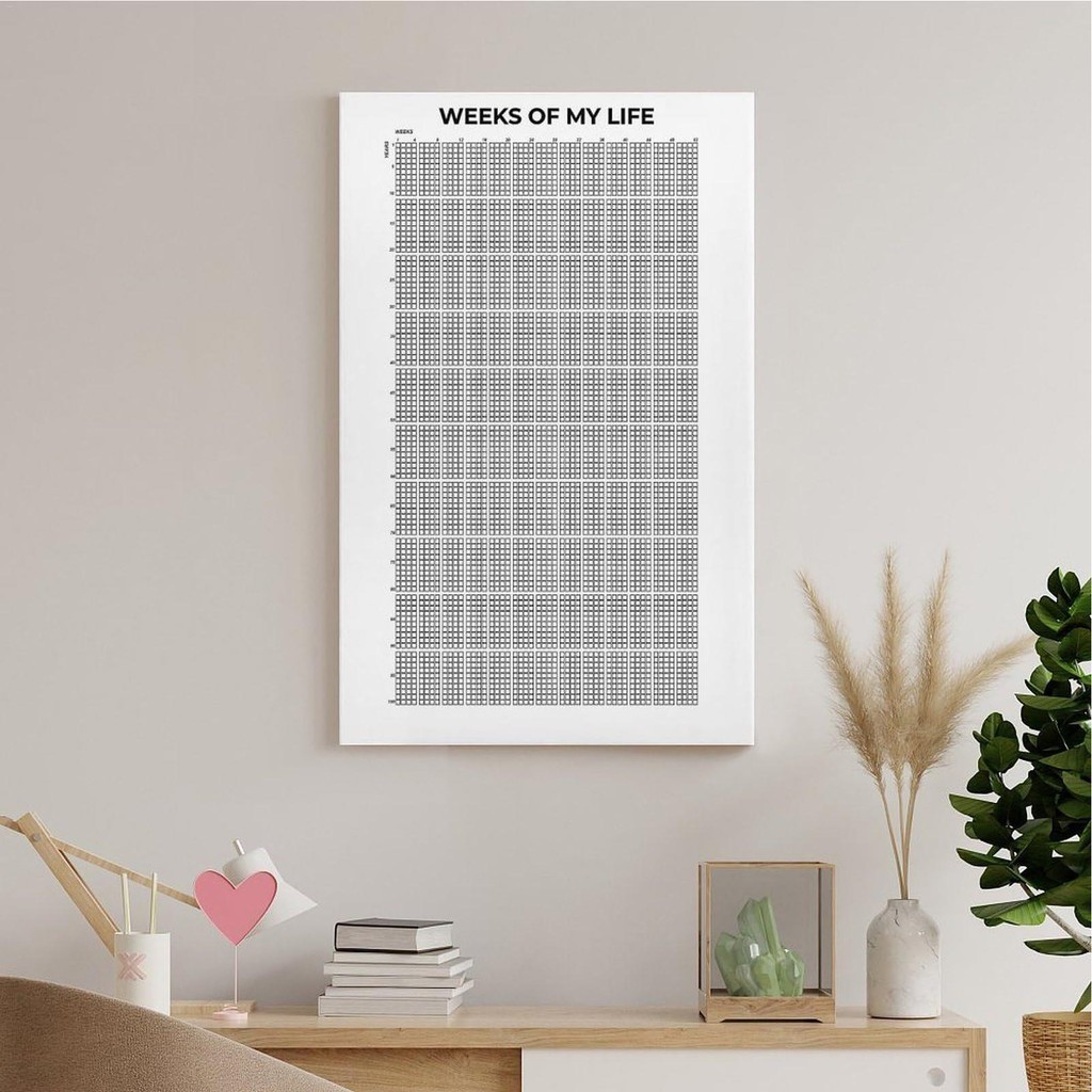 Weeks of My Life Motivational Poster Motivational Quotes Poster ...